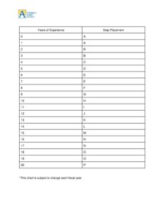 How to Apply - Arlington Public Schools